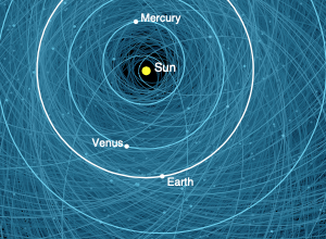 NASA System Predicts Impact of Small Asteroid
